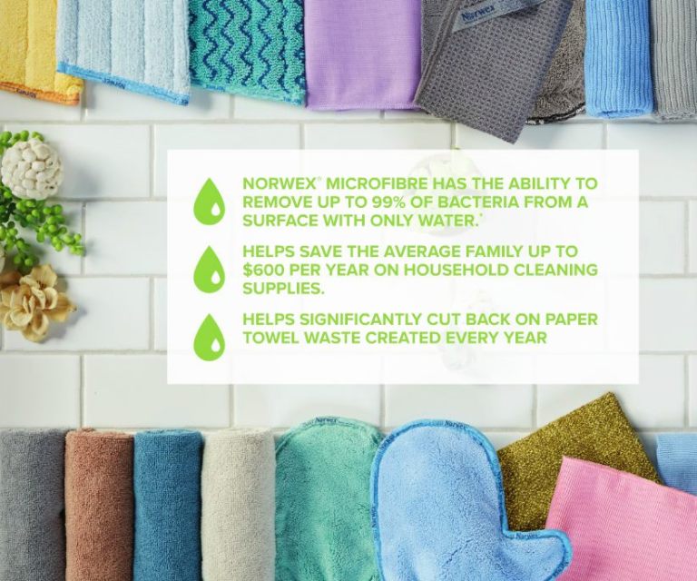 About Norwex | Rachelle Potter – Norwex Independent Sales Consultant ...